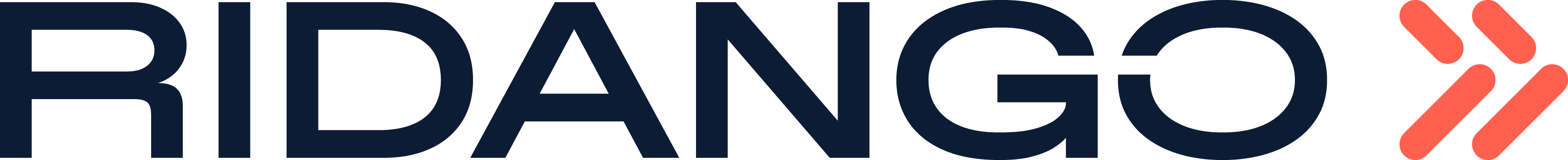 Ridango and Elron launched contactless bank card payments for the ...